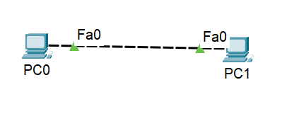 What is Cisco Packet Tracer and Its Features? - PyNet Labs
