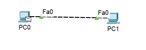 What is Cisco Packet Tracer and Its Features? - PyNet Labs