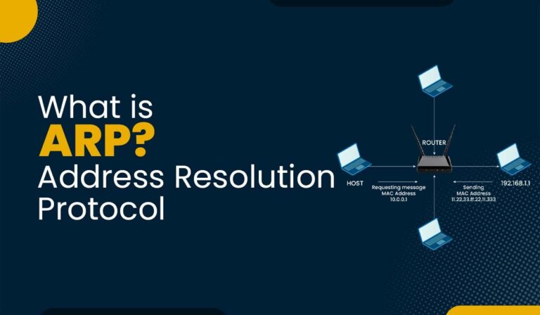 What is ARP (Address Resolution Protocol)? - PyNet Labs