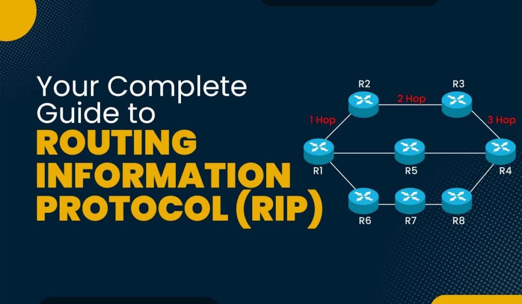 Rip Protocol Routing Information Protocol In Networking