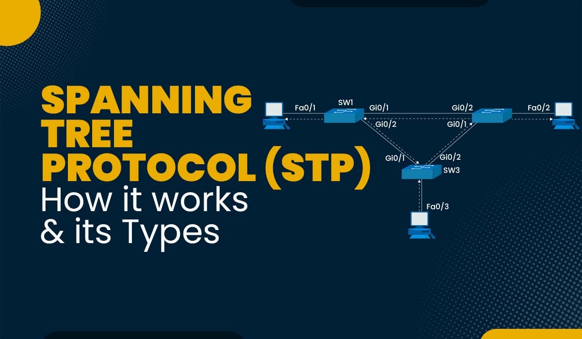 What is Spanning Tree Protocol (STP) and How it works? What is Spanning Tree Protocol (STP) and How it works?