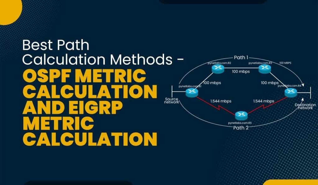 EIGRP and OSPF Metric Calculation - Path Calculation Methods
