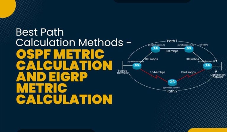 EIGRP and OSPF Metric Calculation - Path Calculation Methods