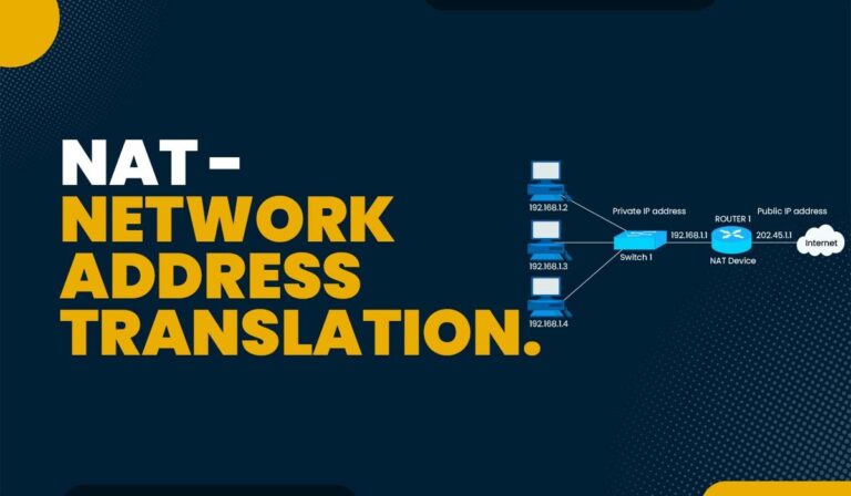Network Address Translation || NAT in Networking