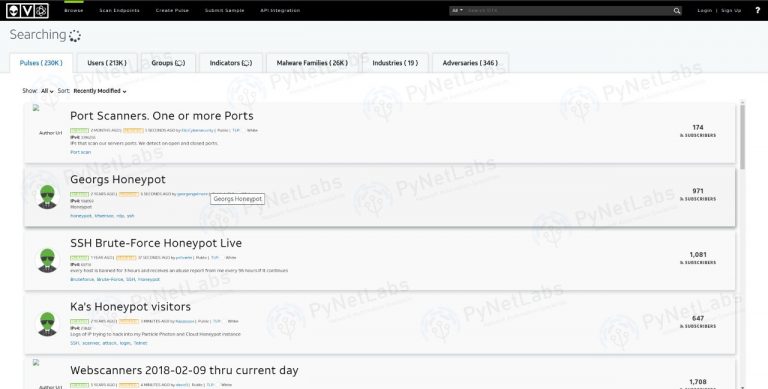 Top 20 OSINT Tools for 2025 (Free and Paid) - PyNet Labs