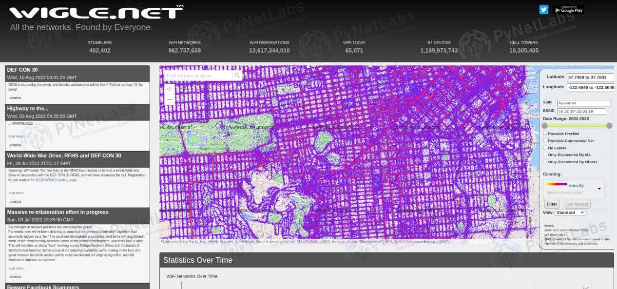 Top 20 OSINT Tools for 2025 (Free and Paid) - PyNet Labs