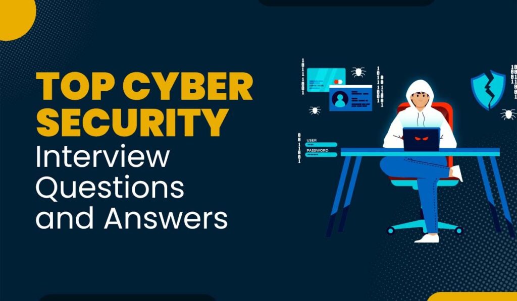 Top Cyber Security Interview Questions and Answers (2025)