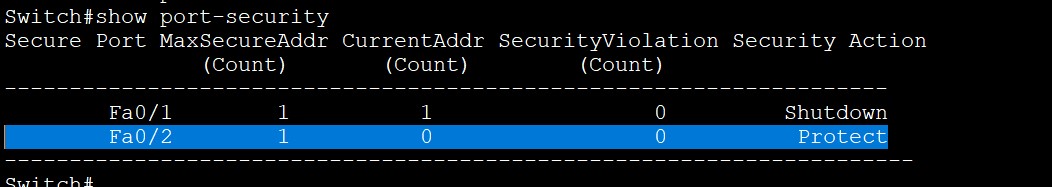 What Is Port Security In Networking Pynet Labs
