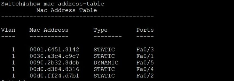 What is Port Security in Networking? - PyNet Labs