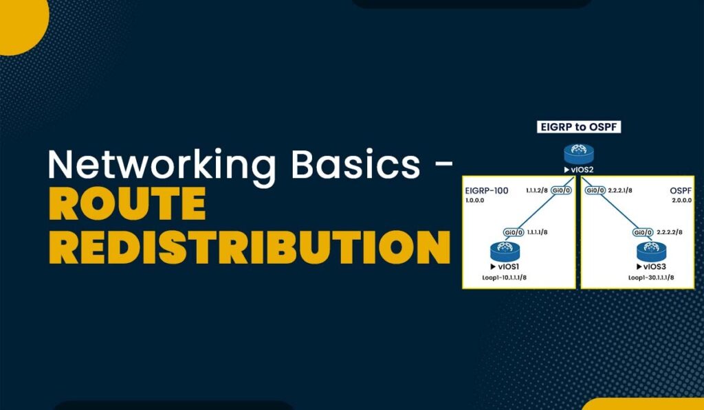 What is Route Redistribution? - Networking Basics 2025