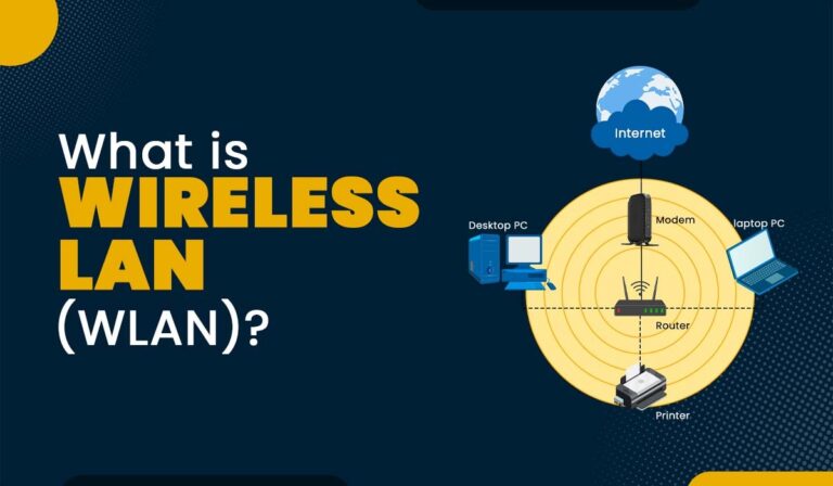 What is Wireless LAN (WLAN) in Computer Networks?