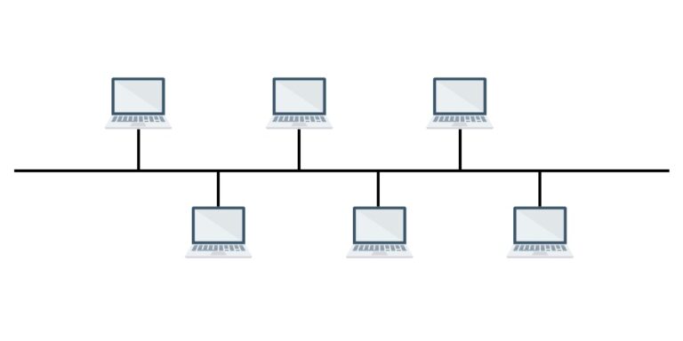 What is LAN (Local Area Network) and its Characteristics?