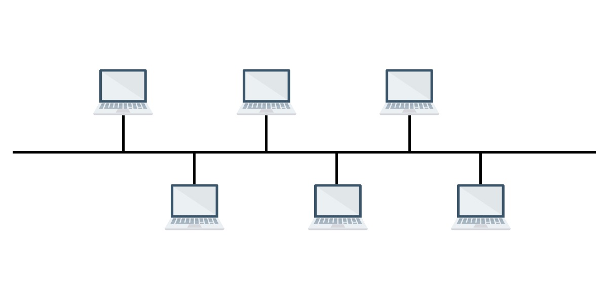 What is LAN (Local Area Network) and its Characteristics?