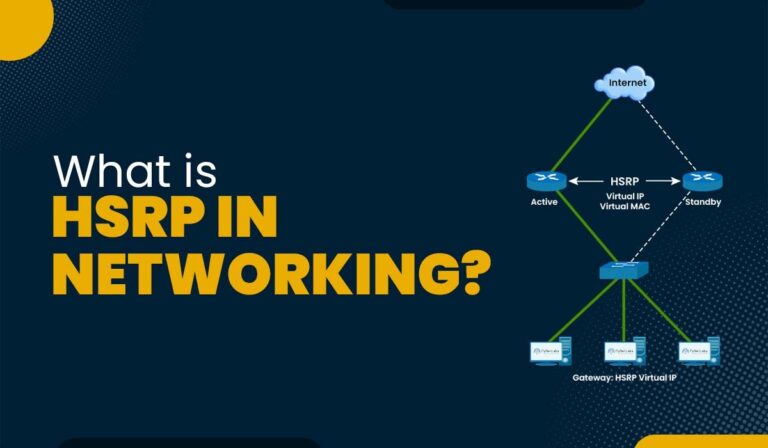 HSRP in Networking || Hot Standby Router Protocol