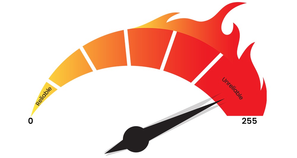 AD Value in Networking || Administrative Distance