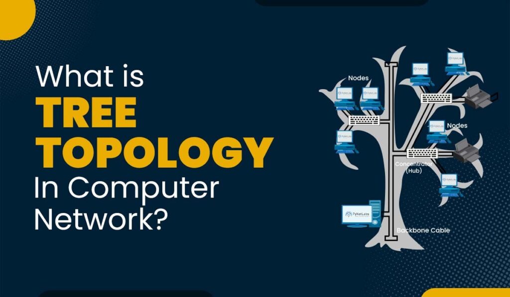 What Is Tree Topology Its Advantages And Disadvantages