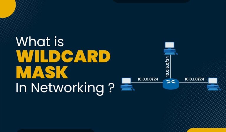 What is Wildcard Mask in Networking? - PyNet Labs