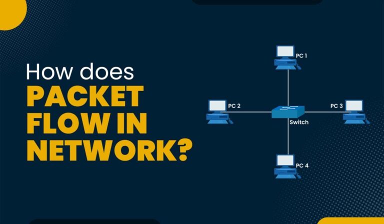 How Does Packet Flow in Network? | Updated 2025