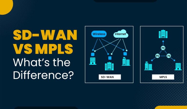 SD-WAN vs MPLS - What's the Difference? - PyNet Labs