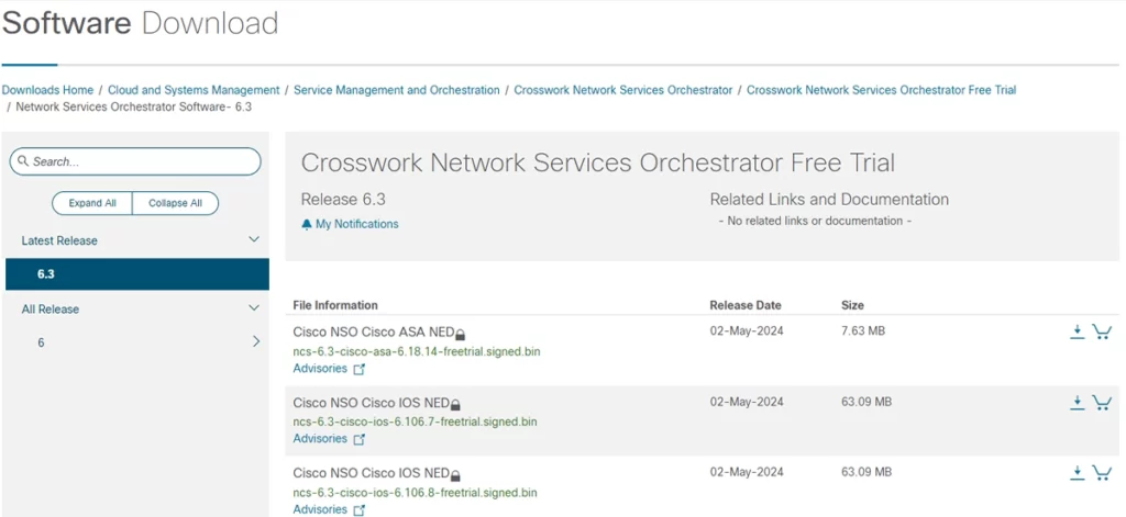 Cisco NSO Download and Installation - Explained in Detail