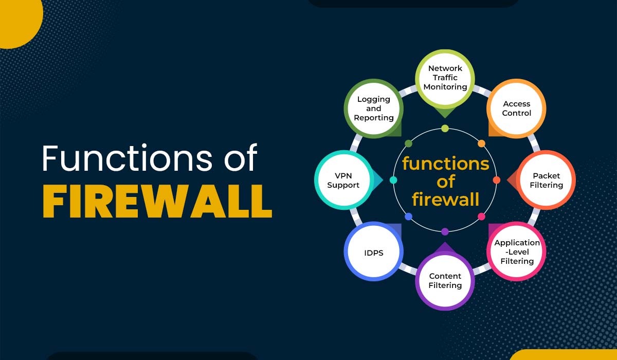What is Generic Routing Encapsulation Protocol? - PyNet Labs What is Generic Routing Encapsulation Protocol? - PyNet Labs