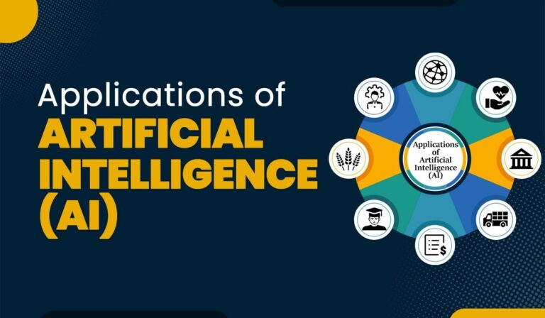 Top 30 Applications of Artificial Intelligence (AI) in 2025