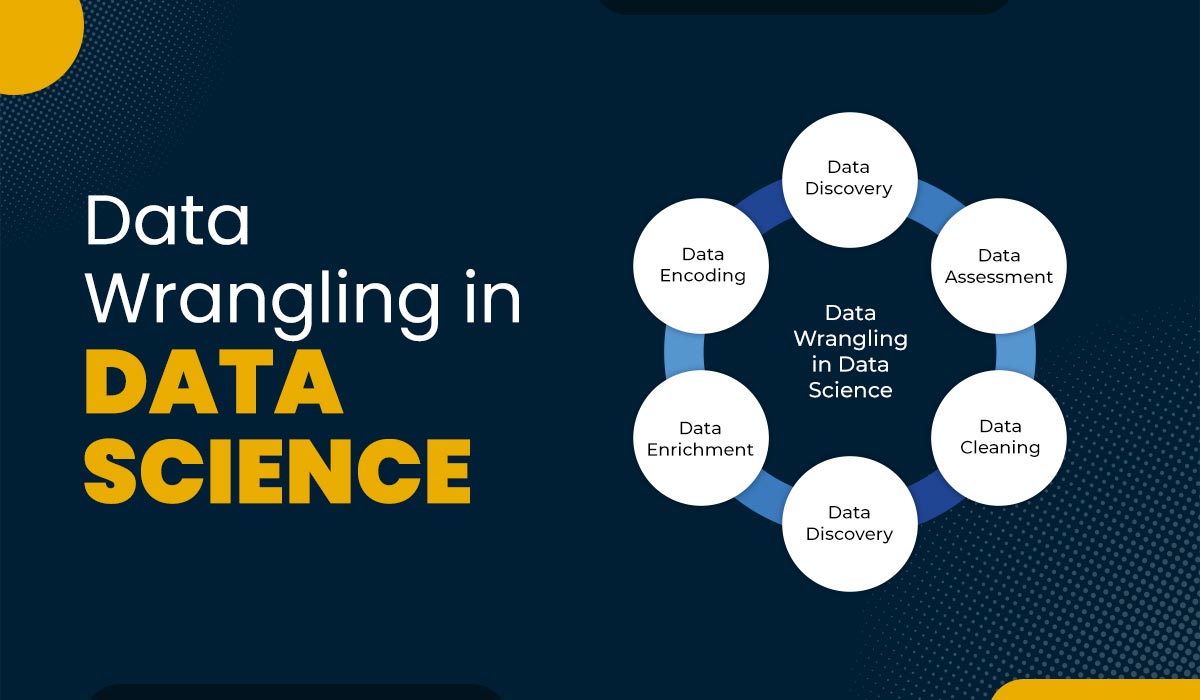 The Role of Data Wrangling in Data Science | Updated 2025