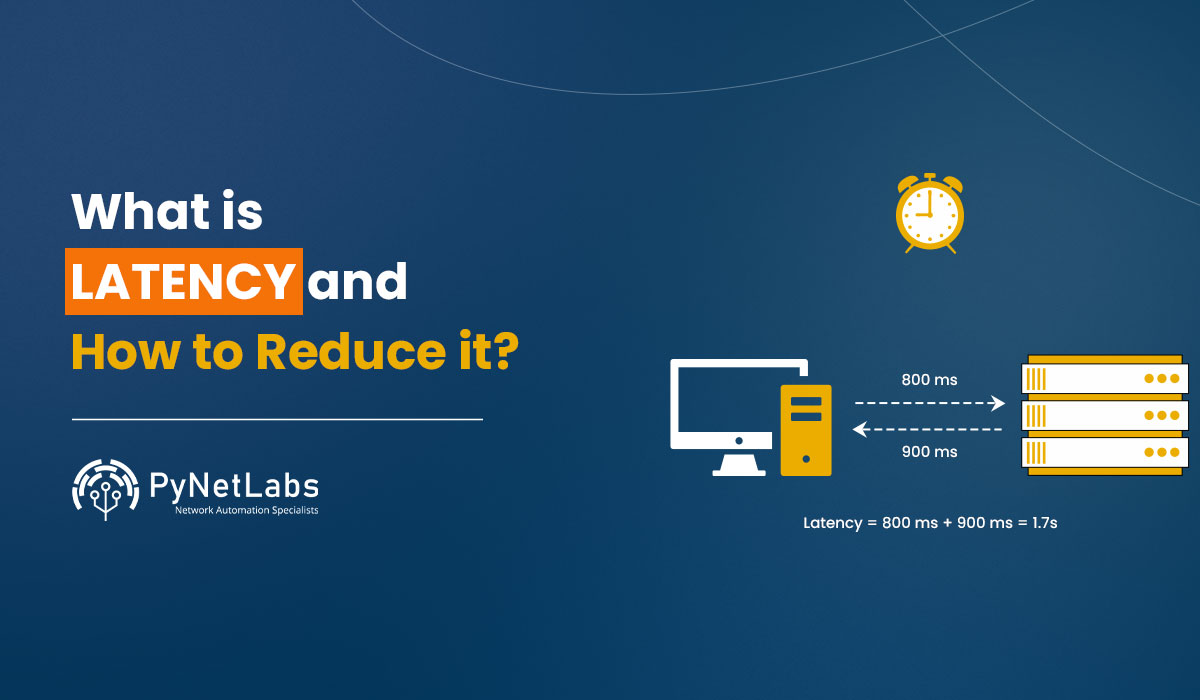 VRRP in Networking || Virtual Router Redundancy Protocol