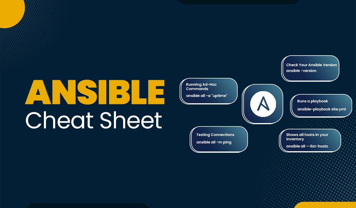 Ansible Cheat Sheet Basic Ansible Commands 2025 
