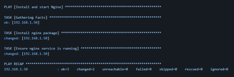 Ansible Playbook Basics: A Beginner's Guide (2025)