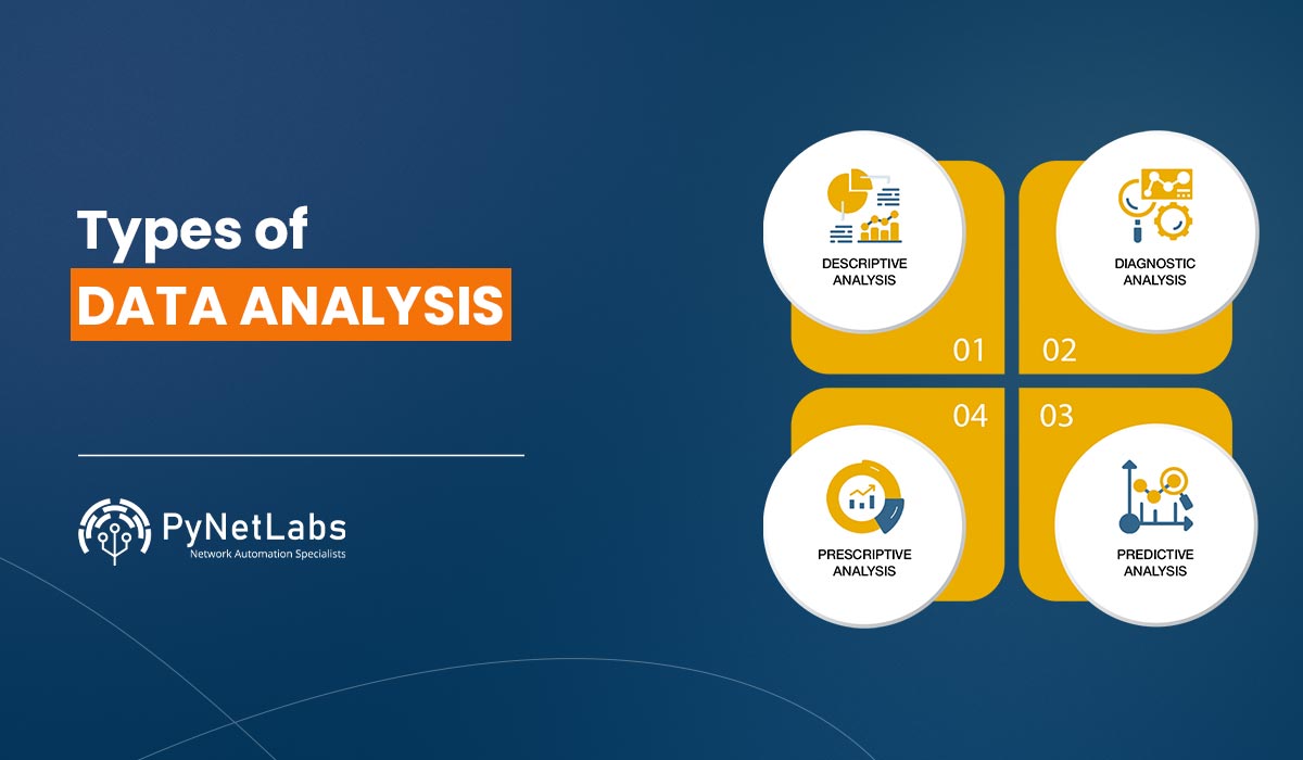 Does Data Science Require Coding? (2025 Trends)