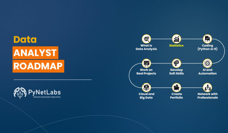 The Data Analyst Roadmap: An Essential Guide [2025]