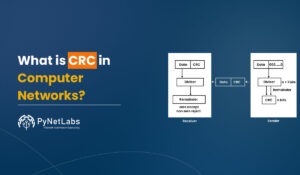 What is CRC in Computer Networks? | Cyclic Redundancy Check