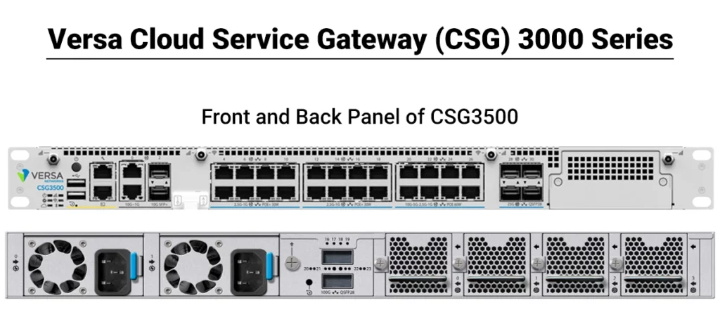 Versa SD-WAN Components and Their Features - PyNet Labs