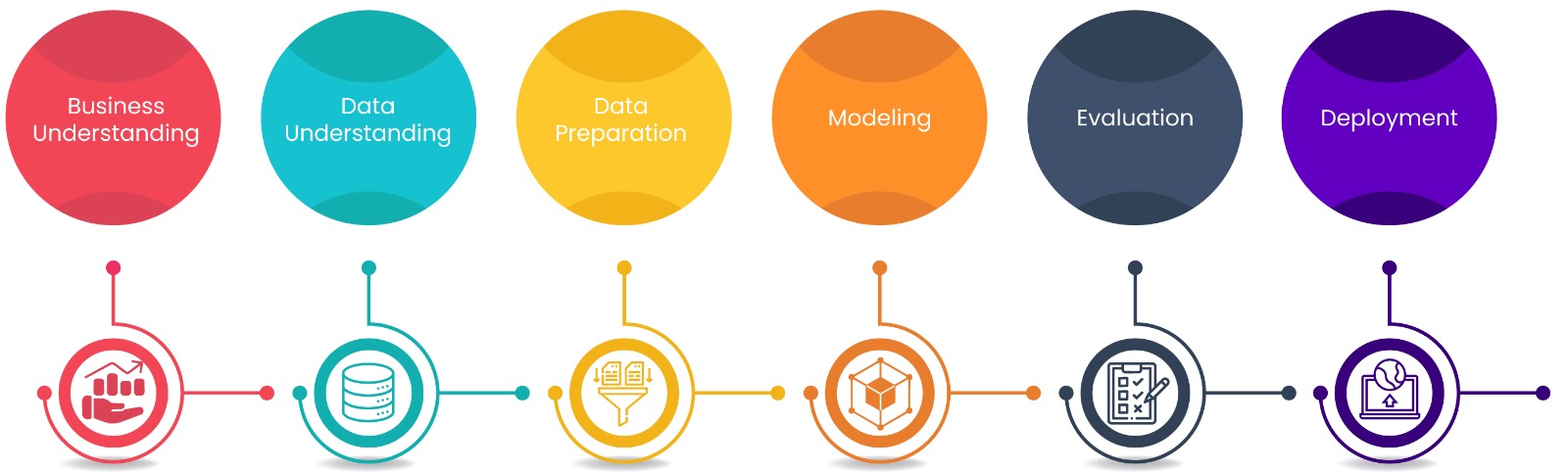 What is Data Science? - A Complete Guide - PyNet Labs