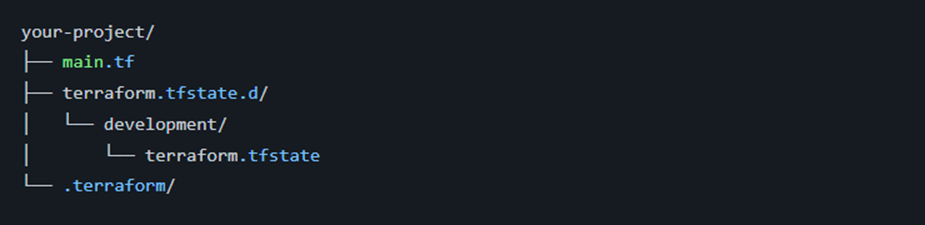 What is Terraform Workspace || Best Practices & Use Cases