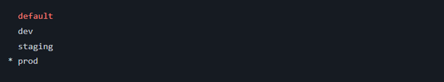 What is Terraform Workspace || Best Practices & Use Cases