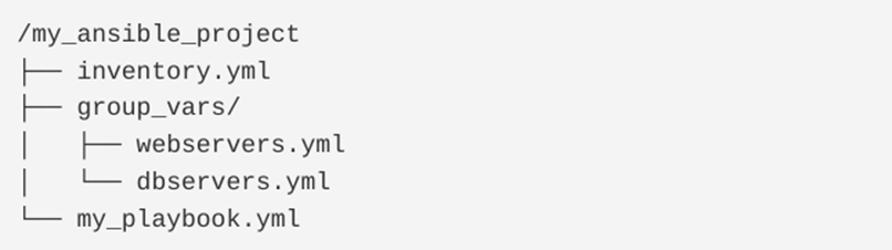 Ultimate Guide to Ansible Inventory: Beginner to Pro (2025)